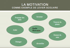 Douance : des pistes pour favoriser le développement du plein potentiel ...