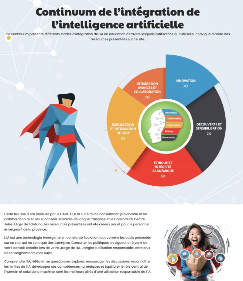 Intelligence artificielle (IA) pour l'éducation : outils et ressources ...